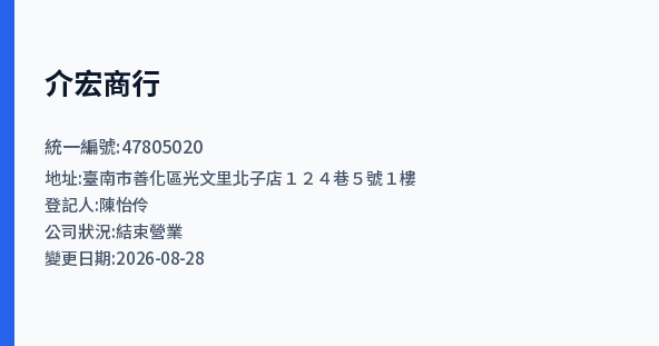 介宏商行的照片-統編 47805020(臺南市) 公司登記資料與營業項目詳細圖表