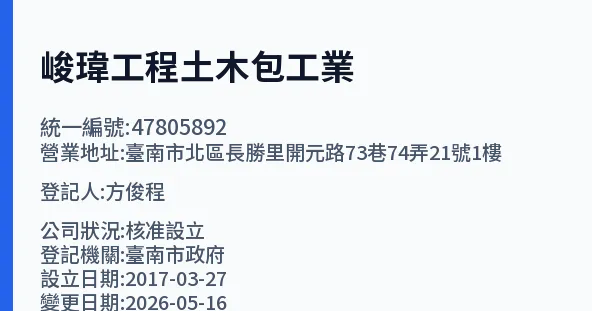 峻瑋工程土木包工業的照片-統編 47805892(臺南市) 公司登記資料與營業項目詳細圖表