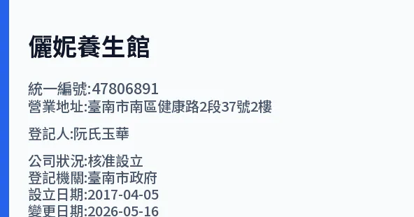 儷妮養生館的照片-統編 47806891(臺南市) 公司登記資料與營業項目詳細圖表