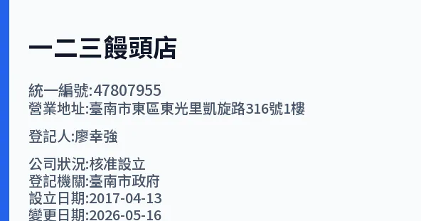 一二三饅頭店的照片-統編 47807955(臺南市) 公司登記資料與營業項目詳細圖表