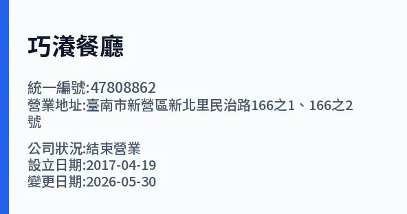 巧瀁餐廳的照片-統編 47808862(臺南市) 公司登記資料與營業項目詳細圖表