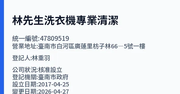 林先生洗衣機專業清潔的照片-統編 47809519(臺南市) 公司登記資料與營業項目詳細圖表