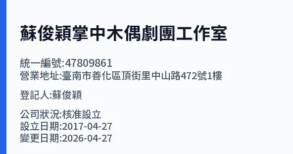 蘇俊穎掌中木偶劇團工作室的照片-統編 47809861(臺南市) 公司登記資料與營業項目詳細圖表