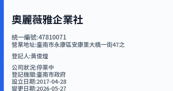 奧麗薇雅企業社的照片-統編 47810071(臺南市) 公司登記資料與營業項目詳細圖表