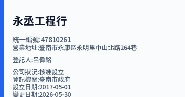 永丞工程行的照片-統編 47810261(臺南市) 公司登記資料與營業項目詳細圖表