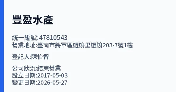 豐盈水產的照片-統編 47810543(臺南市) 公司登記資料與營業項目詳細圖表