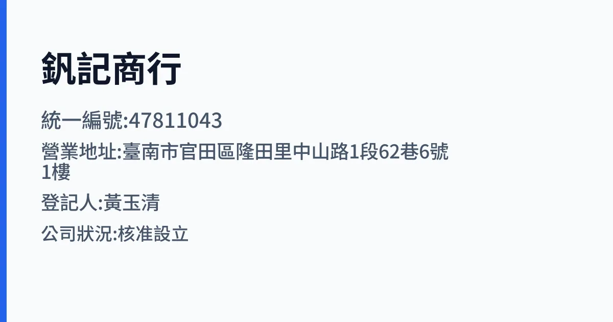 釩記商行 - 統編 47811043(臺南市) 公司登記資料與營業項目詳細圖表