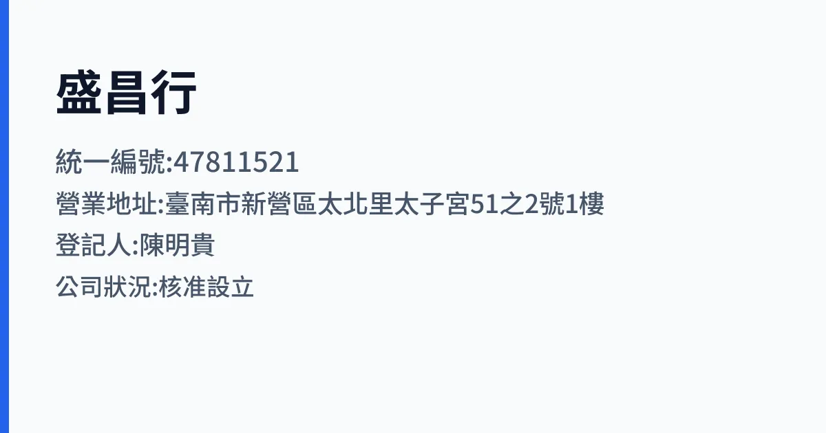 盛昌行 - 統編 47811521(臺南市) 公司登記資料與營業項目詳細圖表