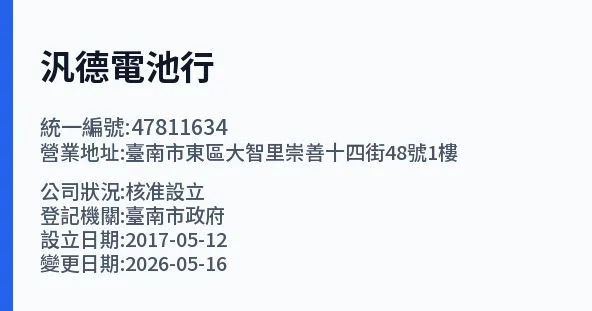汎德電池行的照片-統編 47811634(臺南市) 公司登記資料與營業項目詳細圖表