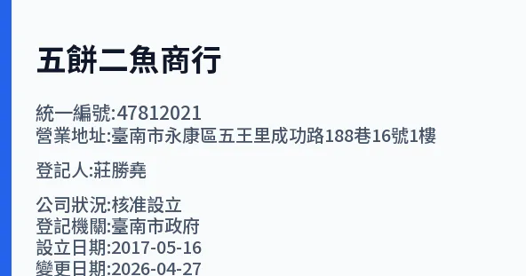五餅二魚商行的照片-統編 47812021(臺南市) 公司登記資料與營業項目詳細圖表