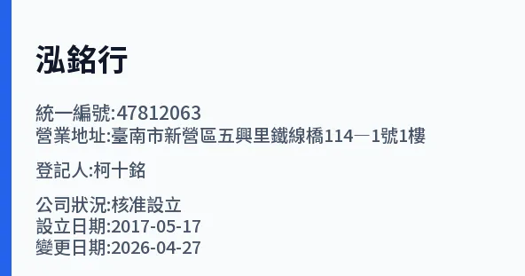 泓銘行的照片-統編 47812063(臺南市) 公司登記資料與營業項目詳細圖表