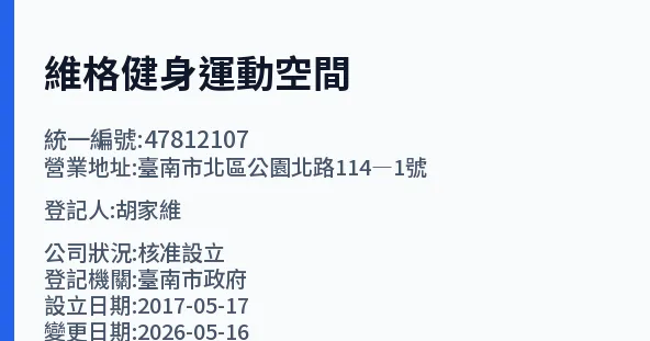 維格健身運動空間的照片-統編 47812107(臺南市) 公司登記資料與營業項目詳細圖表