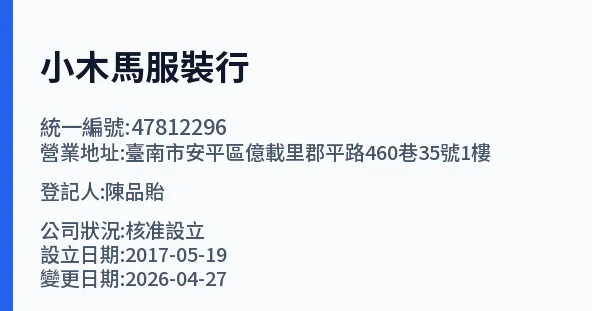 小木馬服裝行的照片-統編 47812296(臺南市) 公司登記資料與營業項目詳細圖表