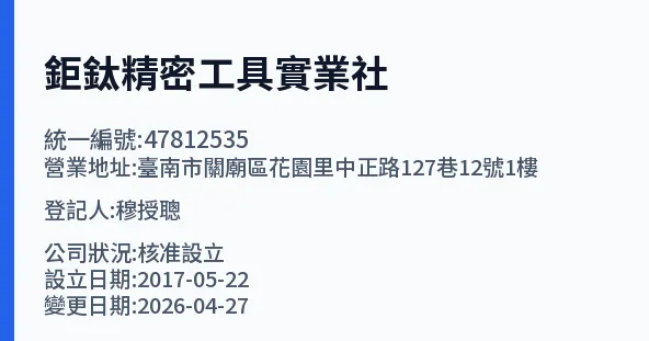 鉅鈦精密工具實業社的照片-統編 47812535(臺南市) 公司登記資料與營業項目詳細圖表
