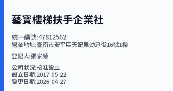 藝寶樓梯扶手企業社的照片-統編 47812562(臺南市) 公司登記資料與營業項目詳細圖表