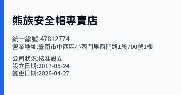 熊族安全帽專賣店的照片-統編 47812774(臺南市) 公司登記資料與營業項目詳細圖表