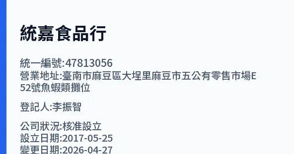 統嘉食品行的照片-統編 47813056(臺南市) 公司登記資料與營業項目詳細圖表