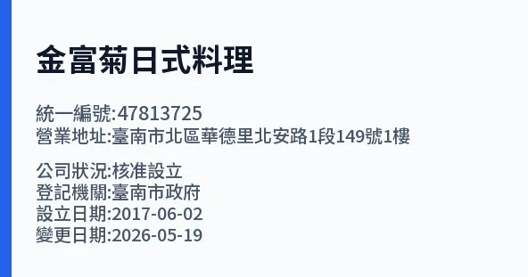 金富菊日式料理的照片-統編 47813725(臺南市) 公司登記資料與營業項目詳細圖表