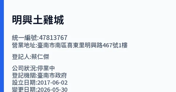 明興土雞城的照片-統編 47813767(臺南市) 公司登記資料與營業項目詳細圖表