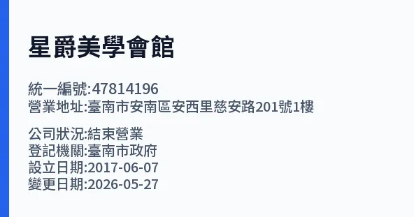 星爵美學會館的照片-統編 47814196(臺南市) 公司登記資料與營業項目詳細圖表