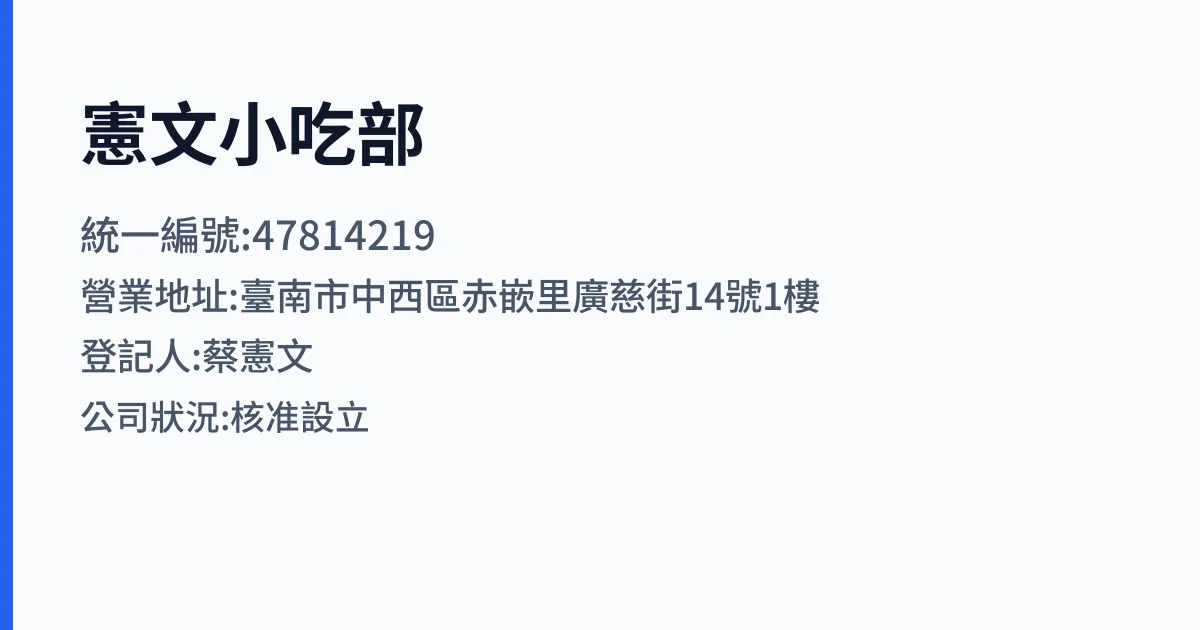 憲文小吃部 - 統編 47814219(臺南市) 公司登記資料與營業項目詳細圖表