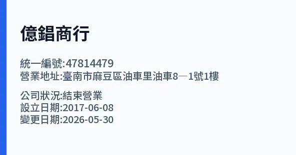 億錩商行的照片-統編 47814479(臺南市) 公司登記資料與營業項目詳細圖表