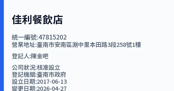 佳利餐飲店的照片-統編 47815202(臺南市) 公司登記資料與營業項目詳細圖表