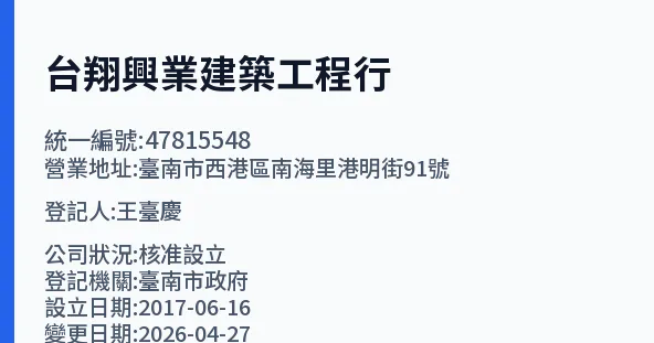 台翔興業建築工程行的照片-統編 47815548(臺南市) 公司登記資料與營業項目詳細圖表