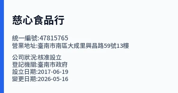 慈心食品行的照片-統編 47815765(臺南市) 公司登記資料與營業項目詳細圖表