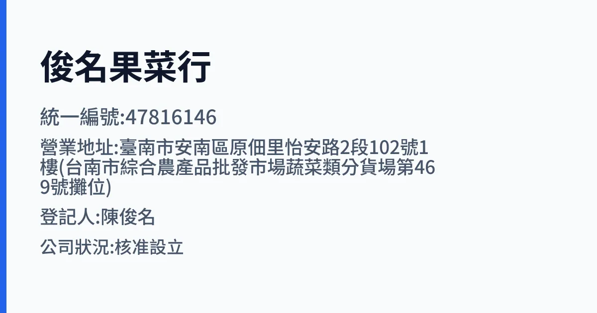 俊名果菜行 - 統編 47816146(臺南市) 公司登記資料與營業項目詳細圖表