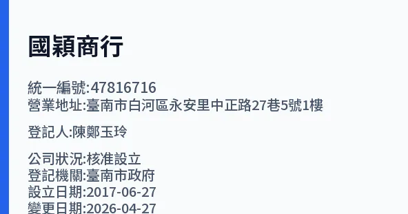 國穎商行的照片-統編 47816716(臺南市) 公司登記資料與營業項目詳細圖表
