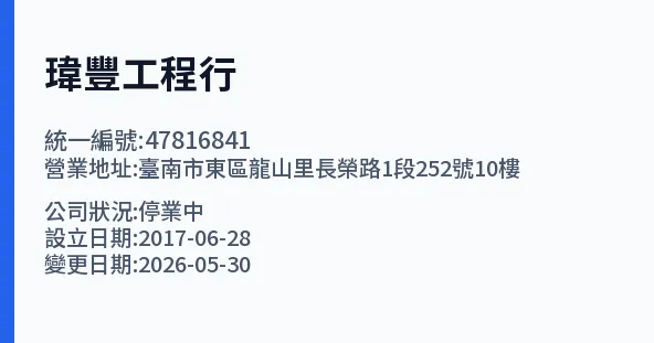 瑋豐工程行的照片-統編 47816841(臺南市) 公司登記資料與營業項目詳細圖表