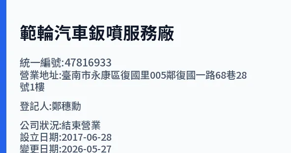 範輪汽車鈑噴服務廠的照片-統編 47816933(臺南市) 公司登記資料與營業項目詳細圖表
