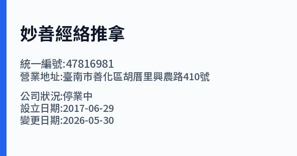 妙善經絡推拿的照片-統編 47816981(臺南市) 公司登記資料與營業項目詳細圖表