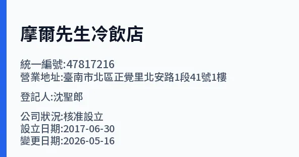 摩爾先生冷飲店的照片-統編 47817216(臺南市) 公司登記資料與營業項目詳細圖表
