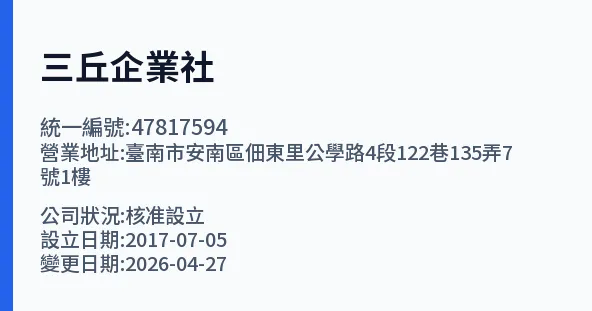 三丘企業社的照片-統編 47817594(臺南市) 公司登記資料與營業項目詳細圖表