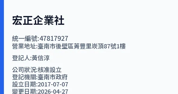 宏正企業社的照片-統編 47817927(臺南市) 公司登記資料與營業項目詳細圖表