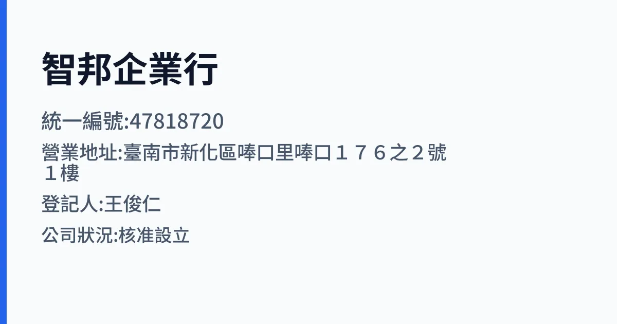 智邦企業行 - 統編 47818720(臺南市) 公司登記資料與營業項目詳細圖表