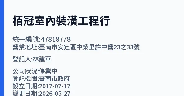 栢冠室內裝潢工程行的照片-統編 47818778(臺南市) 公司登記資料與營業項目詳細圖表
