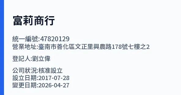 富莉商行的照片-統編 47820129(臺南市) 公司登記資料與營業項目詳細圖表