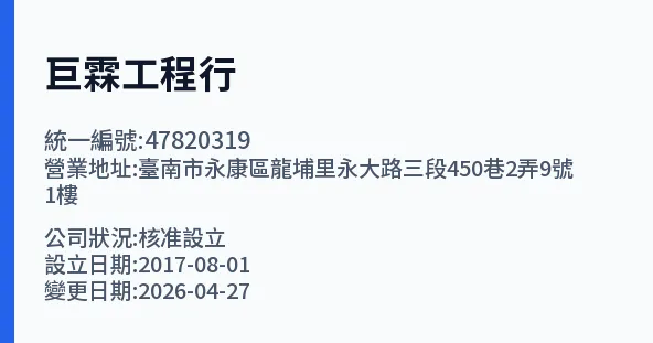 巨霖工程行的照片-統編 47820319(臺南市) 公司登記資料與營業項目詳細圖表