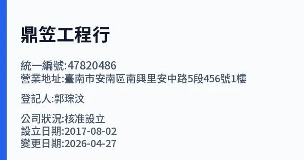 鼎笠工程行的照片-統編 47820486(臺南市) 公司登記資料與營業項目詳細圖表