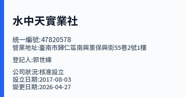 水中天實業社的照片-統編 47820578(臺南市) 公司登記資料與營業項目詳細圖表