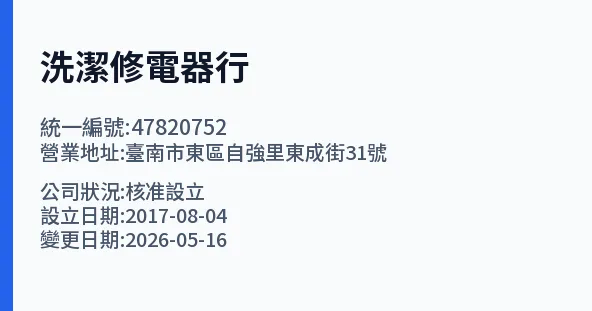 洗潔修電器行的照片-統編 47820752(臺南市) 公司登記資料與營業項目詳細圖表