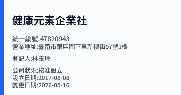 健康元素企業社的照片-統編 47820943(臺南市) 公司登記資料與營業項目詳細圖表