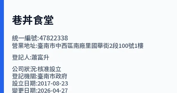 巷丼食堂的照片-統編 47822338(臺南市) 公司登記資料與營業項目詳細圖表