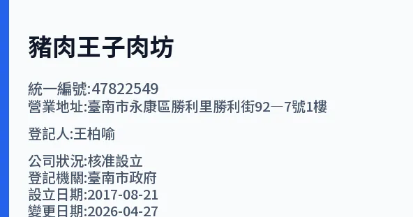 豬肉王子肉坊的照片-統編 47822549(臺南市) 公司登記資料與營業項目詳細圖表