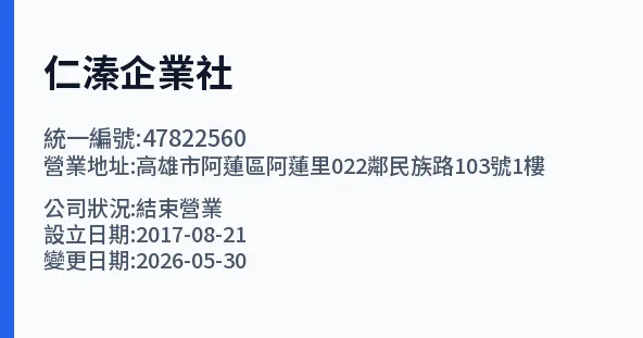 仁溱企業社的照片-統編 47822560(高雄市) 公司登記資料與營業項目詳細圖表