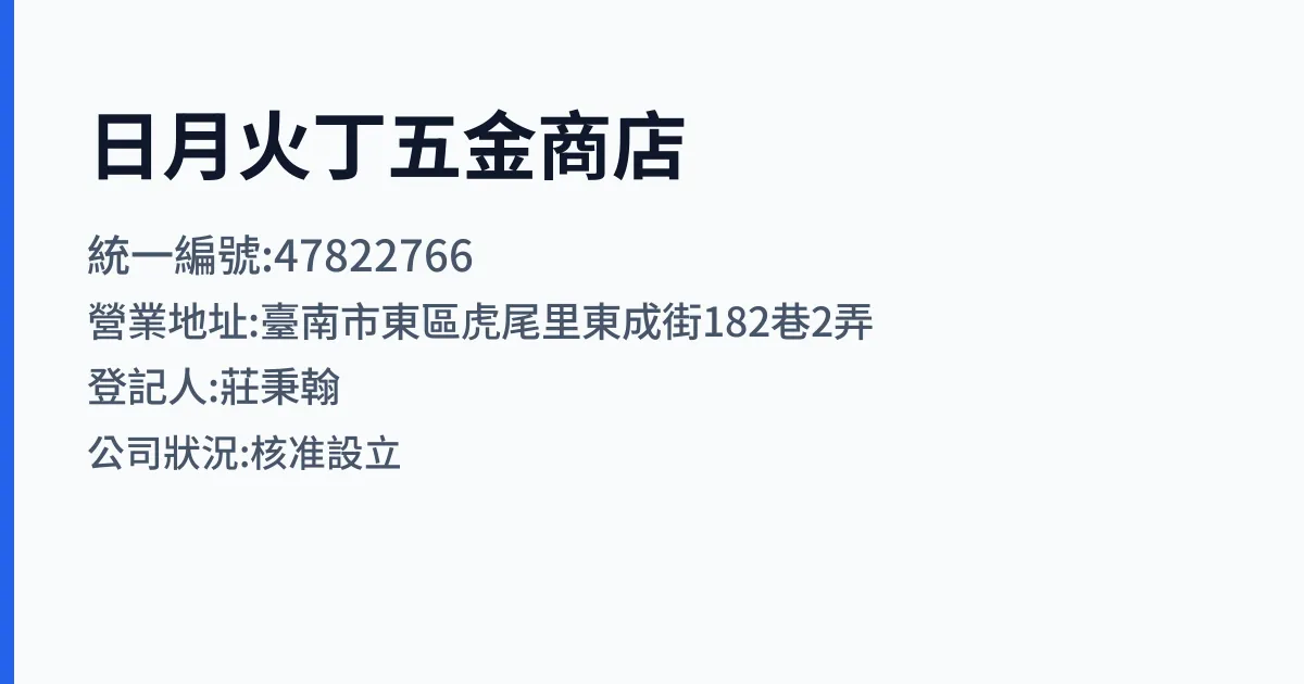 日月火丁五金商店 - 統編 47822766(臺南市) 公司登記資料與營業項目詳細圖表
