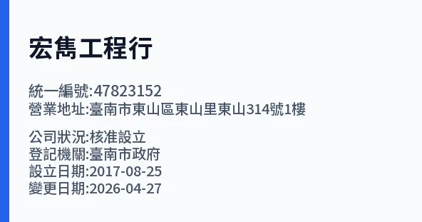 宏雋工程行的照片-統編 47823152(臺南市) 公司登記資料與營業項目詳細圖表
